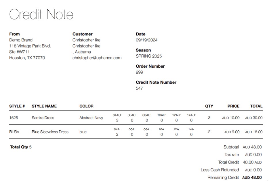 Gst Credit Note Definition Types Importance How It Works